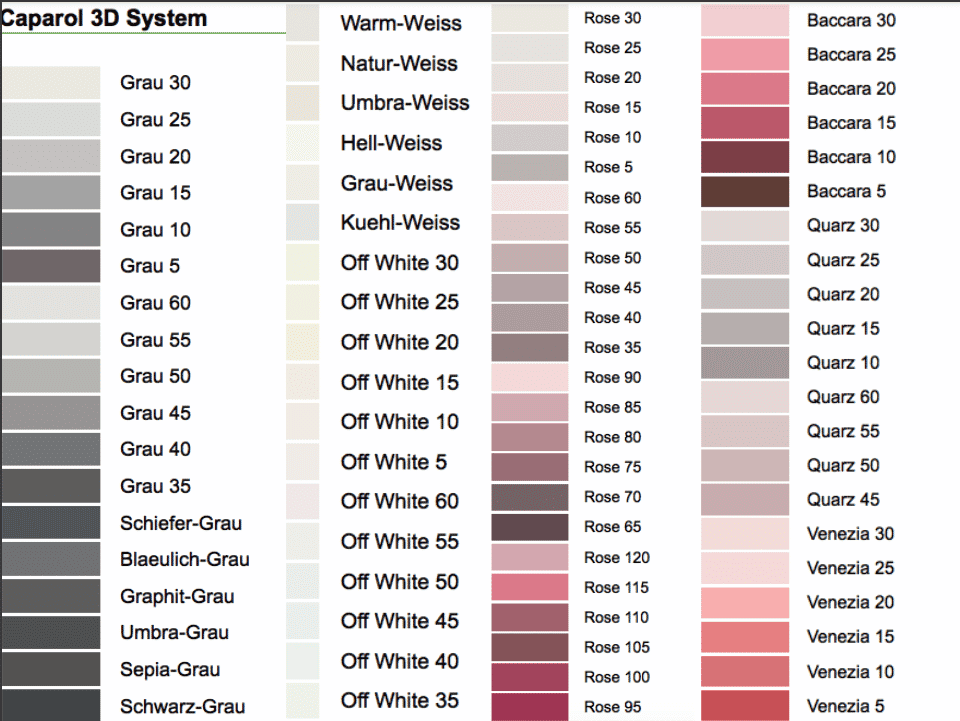 Farbmischservice - Farbton Anmischen Lassen - ProMa-Farben
