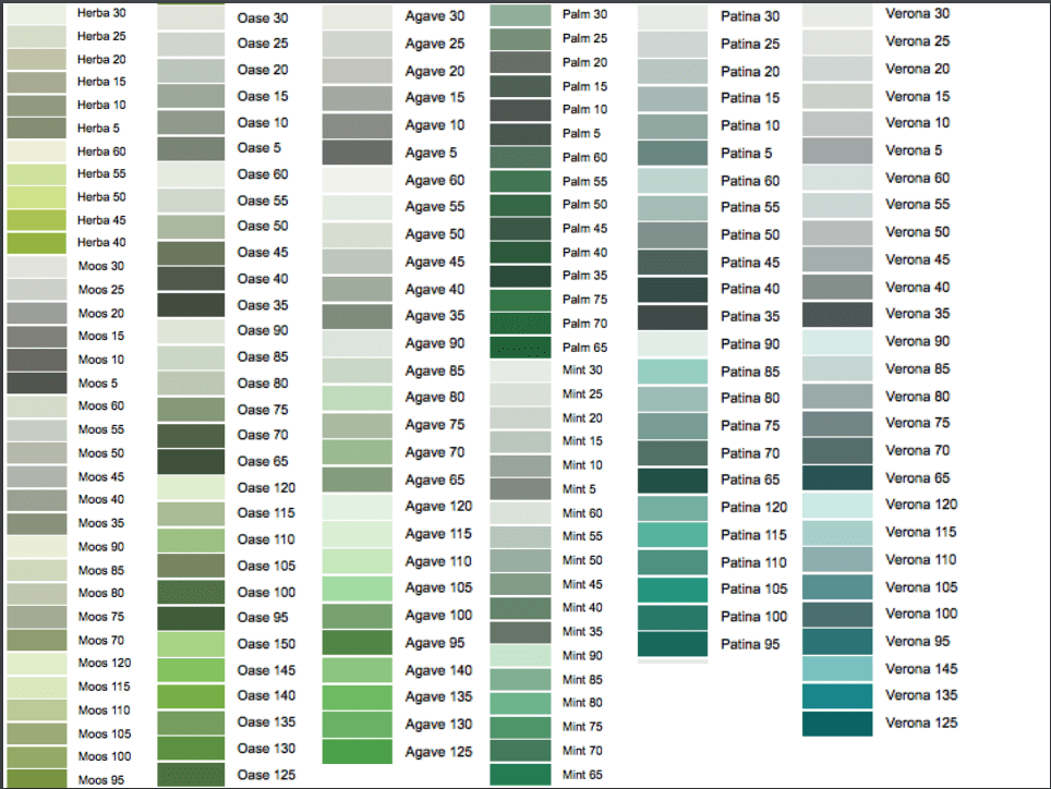 Farbmischservice - Farbton Anmischen Lassen - ProMa-Farben