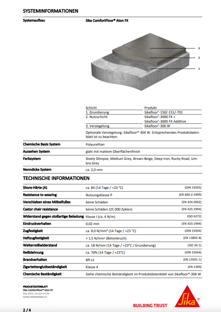 Sika ComfortFloor Aton FX 20,0 Kg Amberish Grey Kaufen Bei ProMa-farben.de